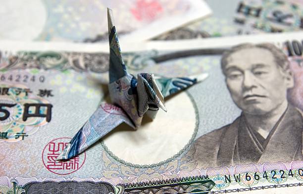 Sayonara yield curve control | Titan Wealth CI